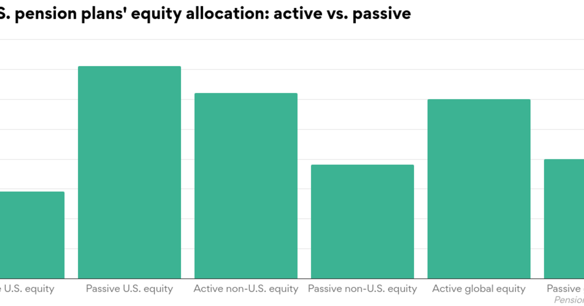 Large pension plans take different approaches to U.S. and non-U.S ...