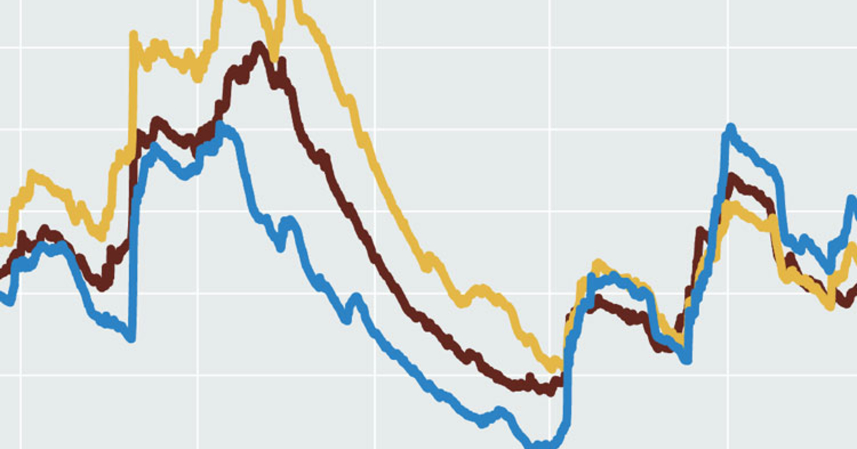 RiskWatch for Q1 2024 | Pensions & Investments